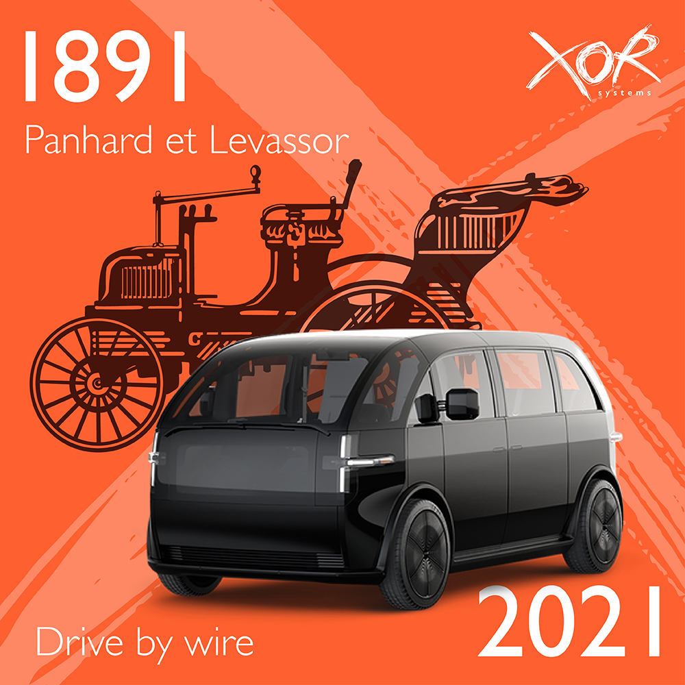 Xor Systems : News about the company